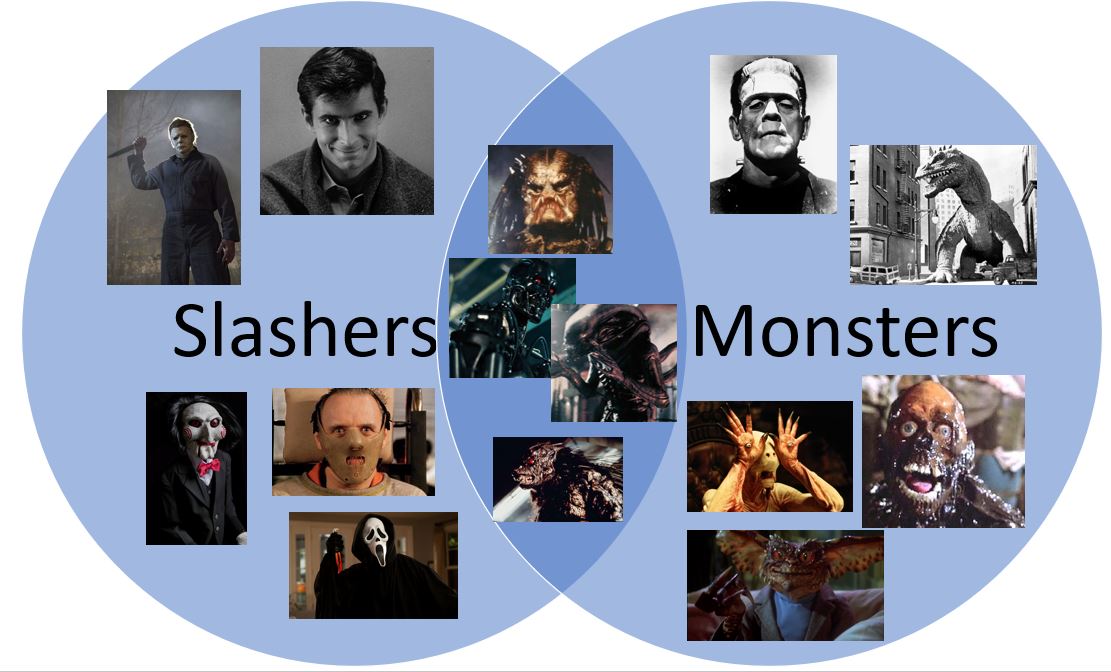 Japanese Monster Slashers - A New Subgenre