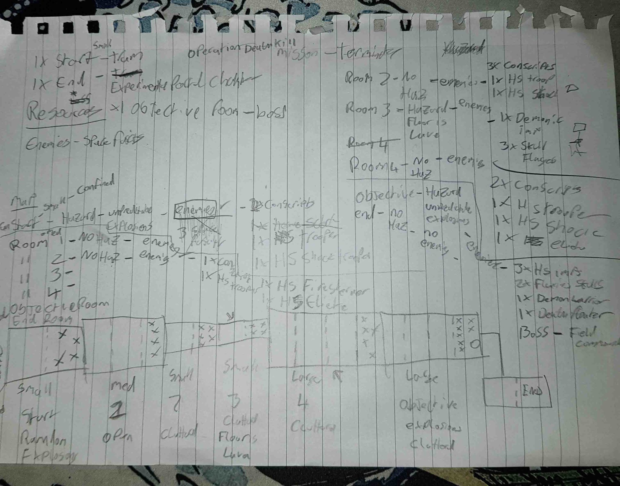 Hellslayers TTRPG review - Roll Dem Bones