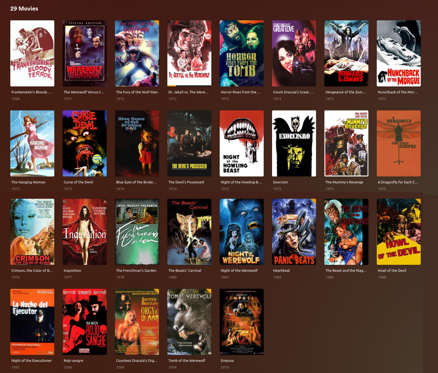 The Legacy of Paul Naschy - Spanish Horror legend